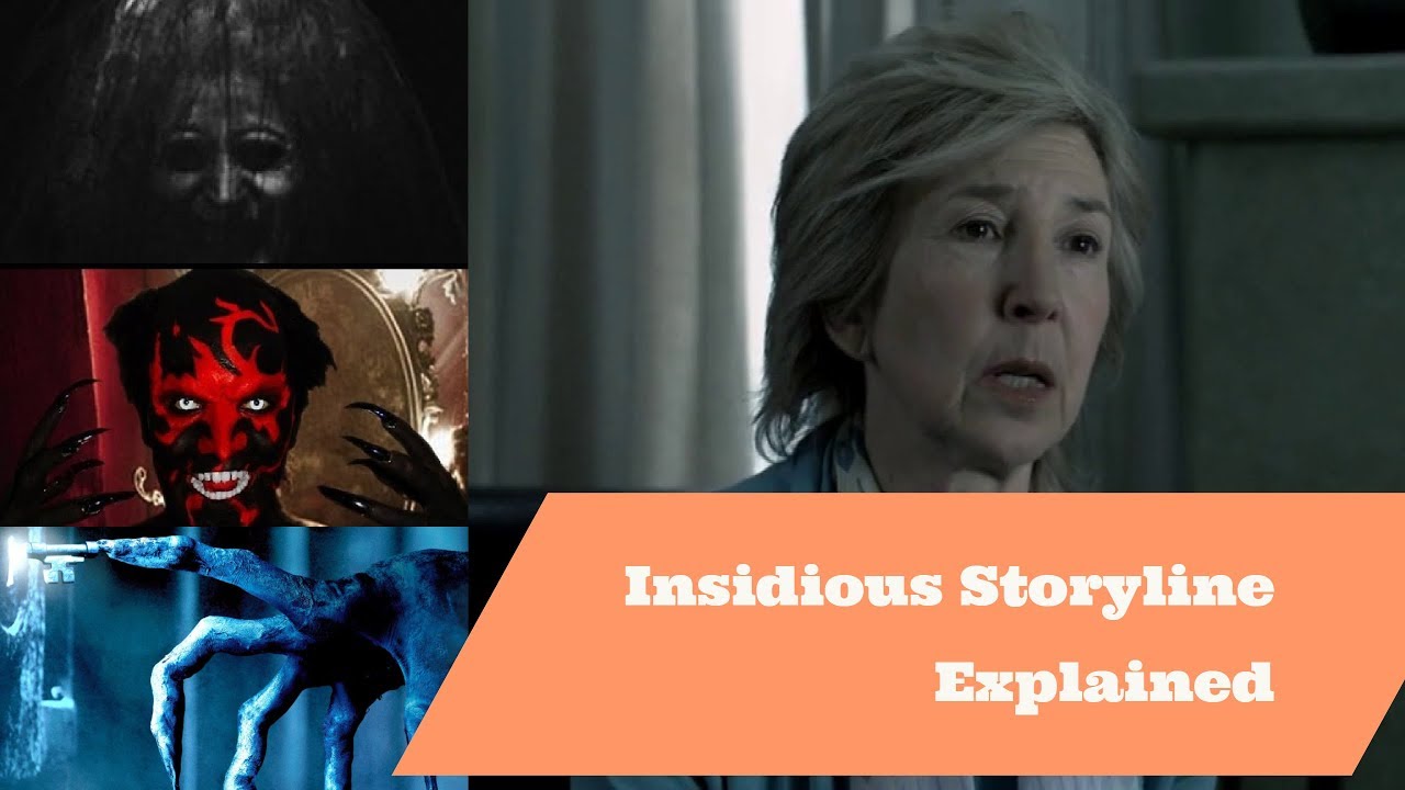 Insidious Storyline Explained - YouTube
