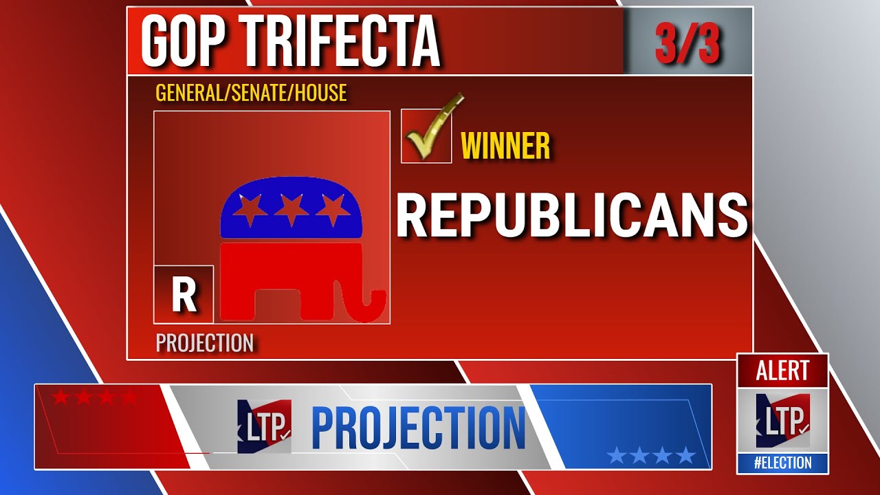 ONLY 6 DAYS LEFT! What A 2024 Republican TRIFECTA Would Look Like ...