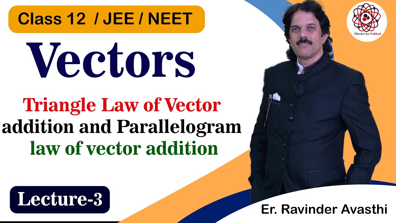 Vectors-3, ::Triangle Law of Vector addition and Parallelogram law of ...