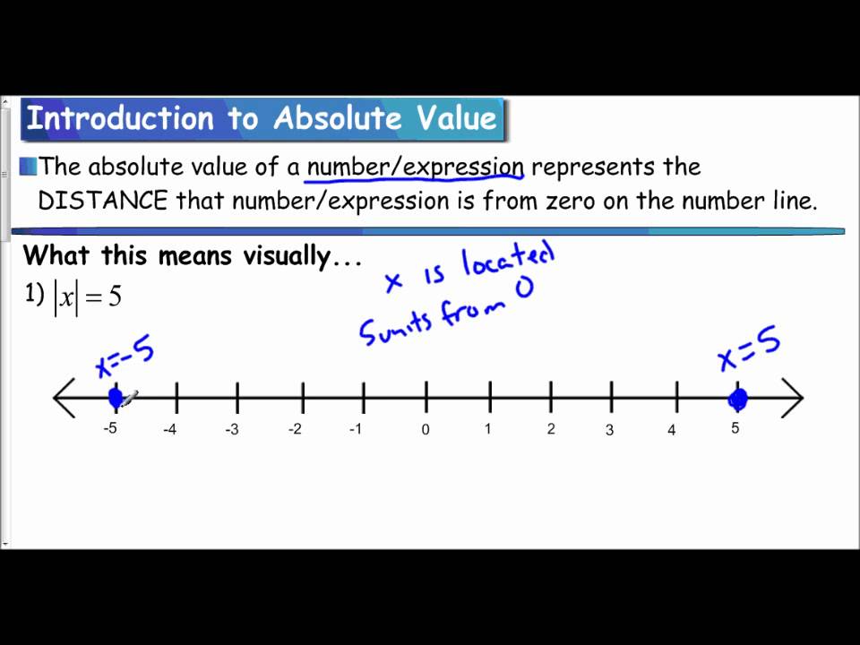 Lesson 1.4 - Introduction to Absolute Values - YouTube
