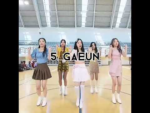 Top 10 most popular female AB artbeat members - YouTube