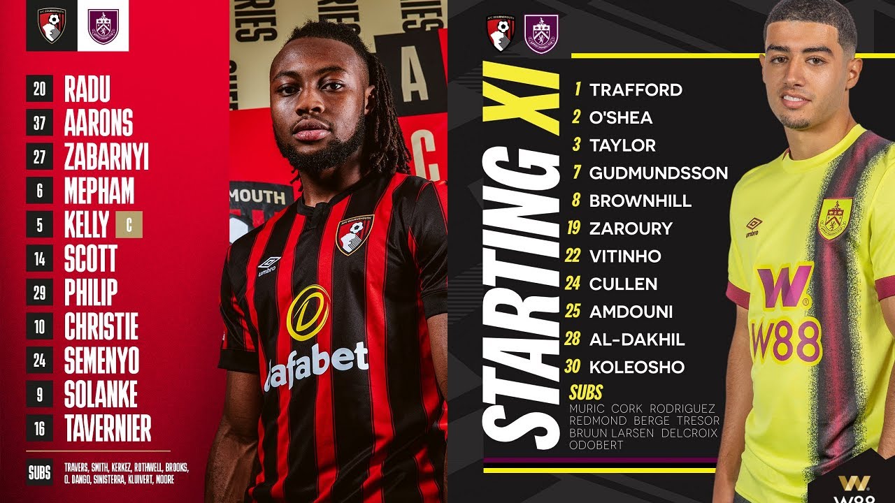 AFC Bournemouth VS Burnley - Premier League 2023/24 - Talksport ...