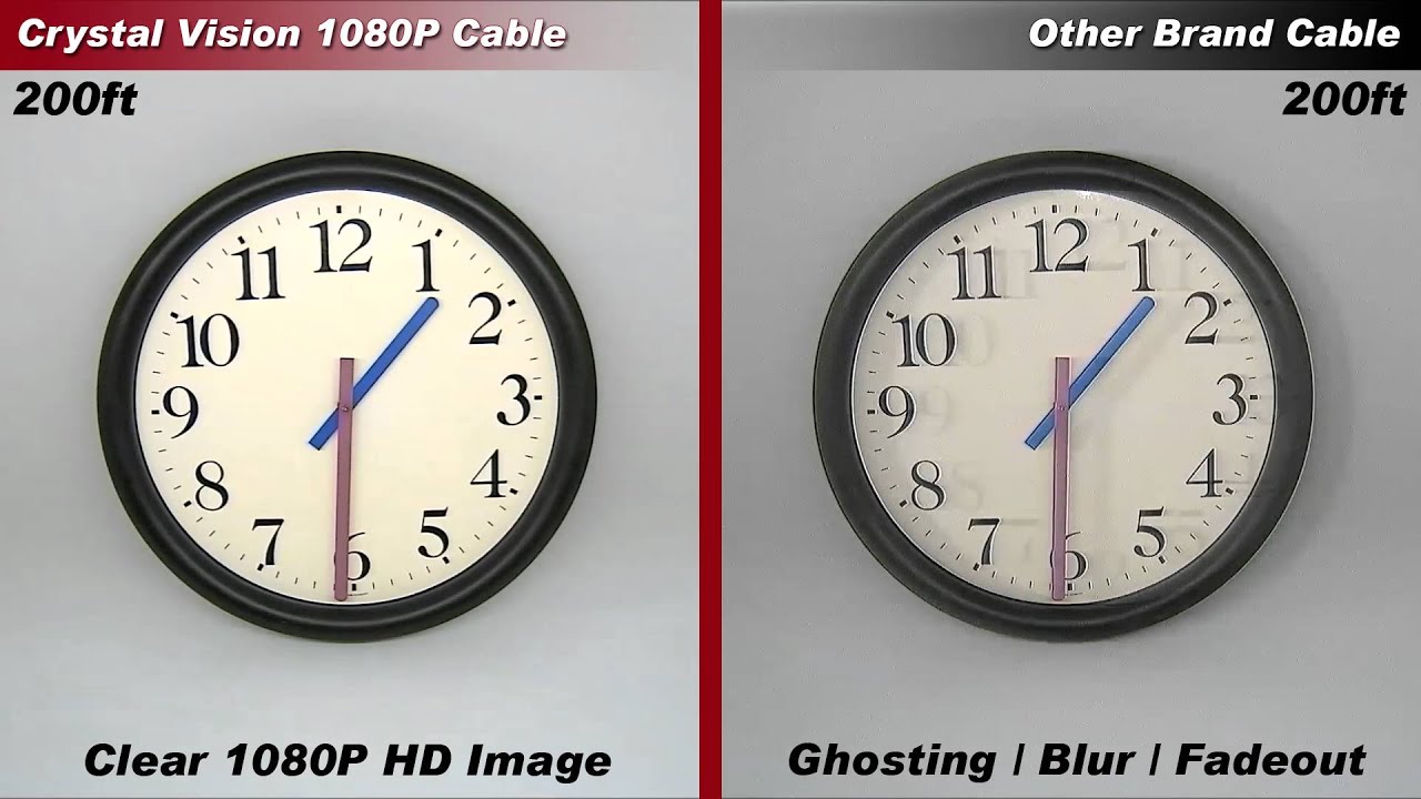 Crystal Vision 1080P HD CCTV Cable - YouTube