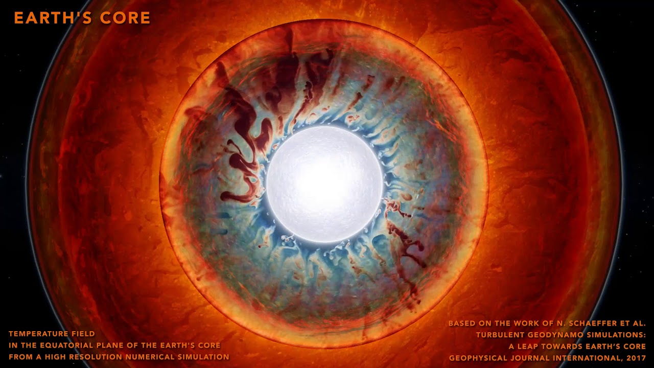 Earth s Outer Core Motion YouTube earth-s-outer-core-motion-youtube