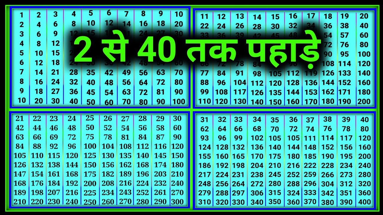 2 से लेकर 40 तक पहाड़े | पहाड़े 2 से 40 तक | pahade 2 se 40 Tak | 2 se ...