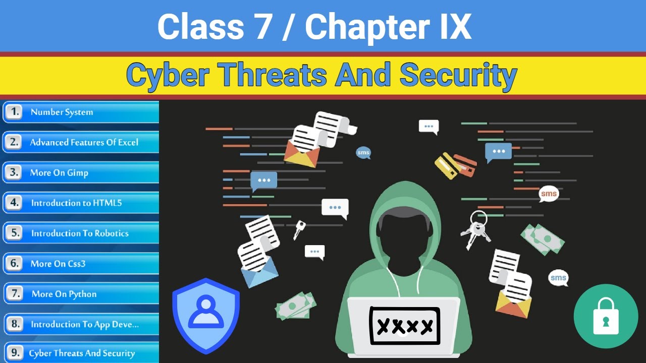 Class 7 Chapter 9 - Cyber Threats And Security | CBSE based Cyber ...