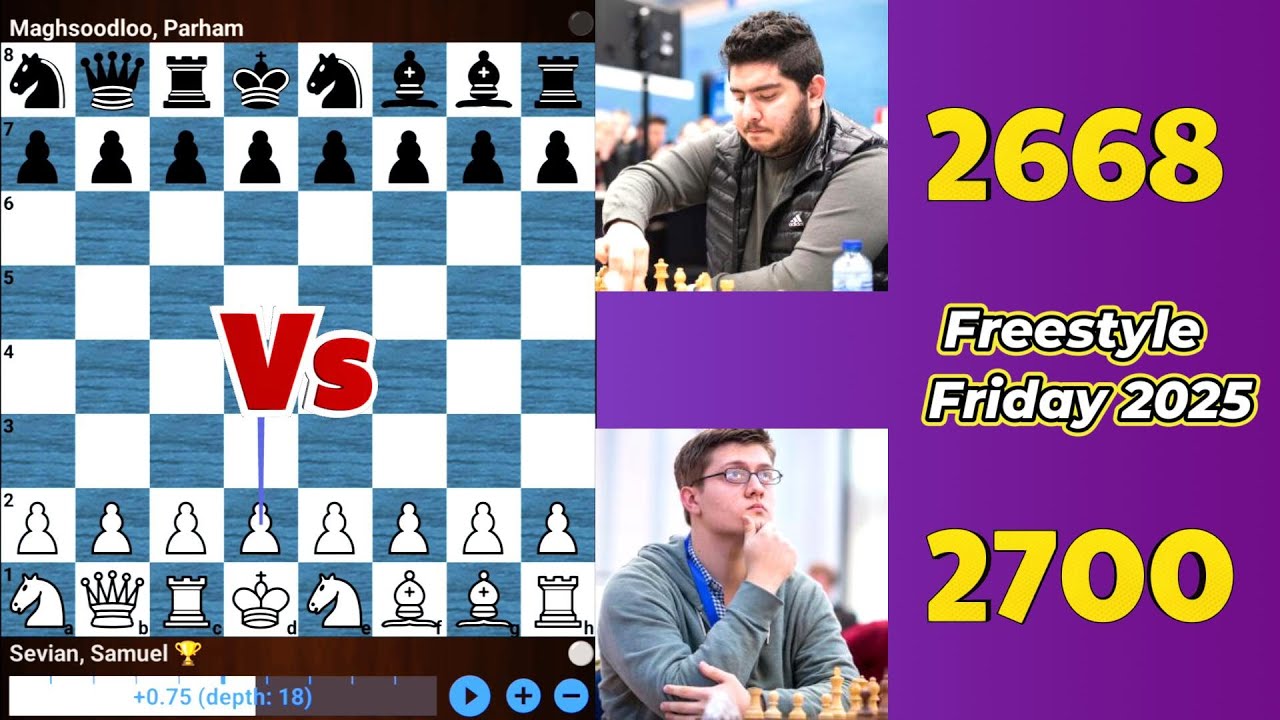 Samuel Sevian's Stunning Chess960 Victory Over Parham Maghsoodloo! 🔥 ...