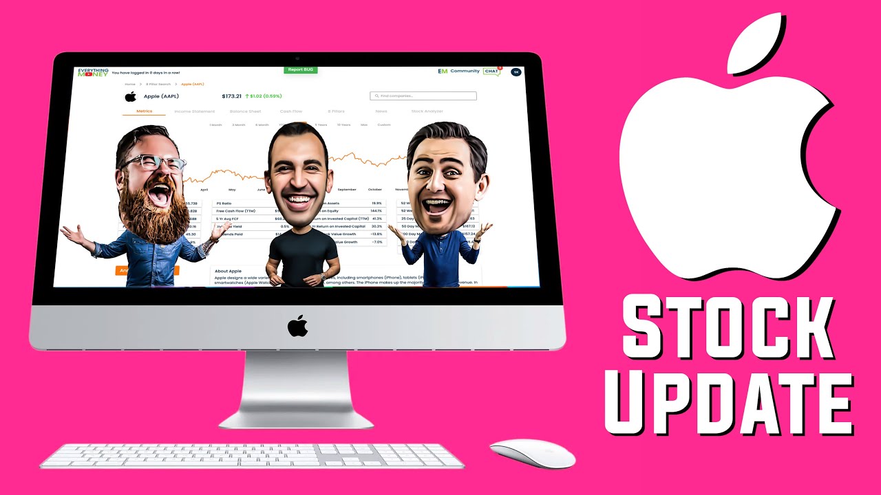 Apple Stock Analysis | AAPL 8 Pillars | Best Tech Stock To Buy Now ...