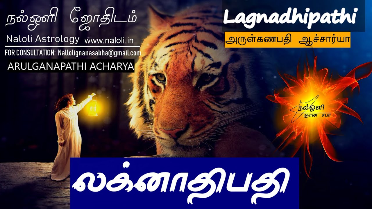 லக்னாதிபதி lagnadhipathi | VITALITY OF HOROSCOPE | NALOLI ASTROLOGY IN ...