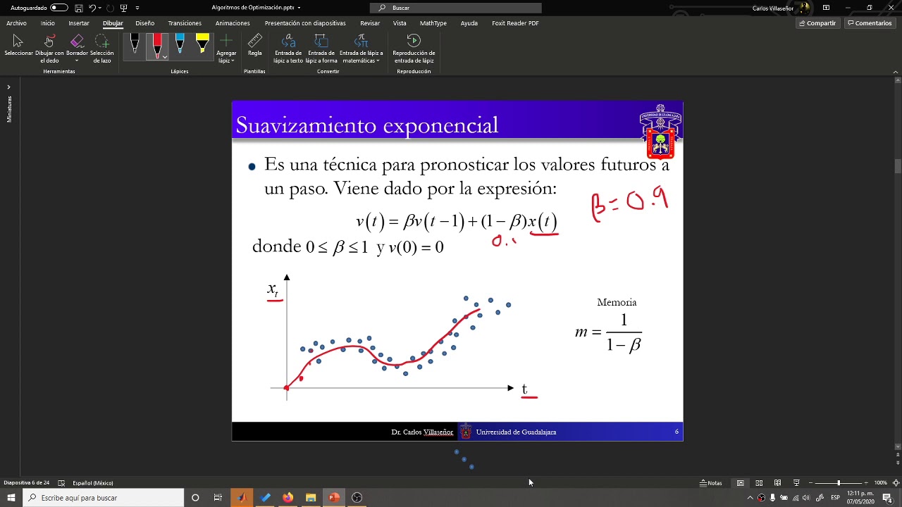 IA2.10 Algoritmos de Optimización - YouTube