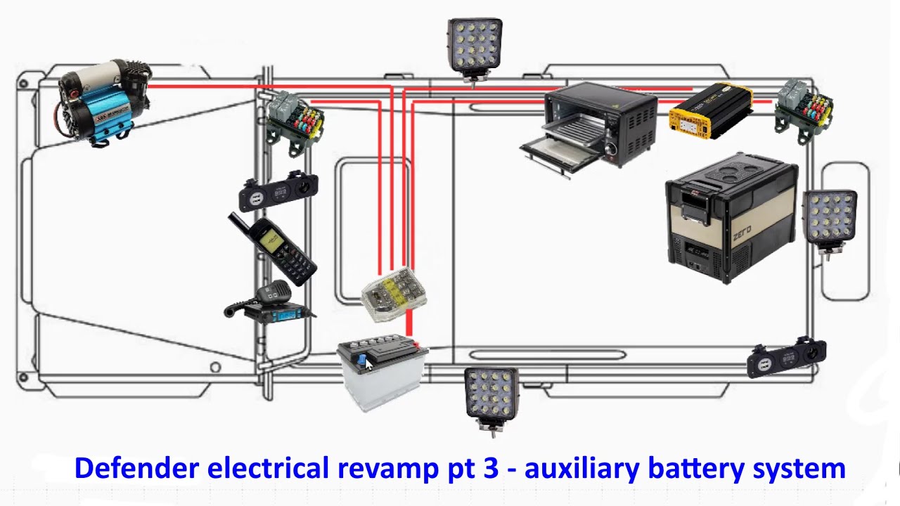 Defender electrical revamp Pt 3 - auxiliary battery system - YouTube