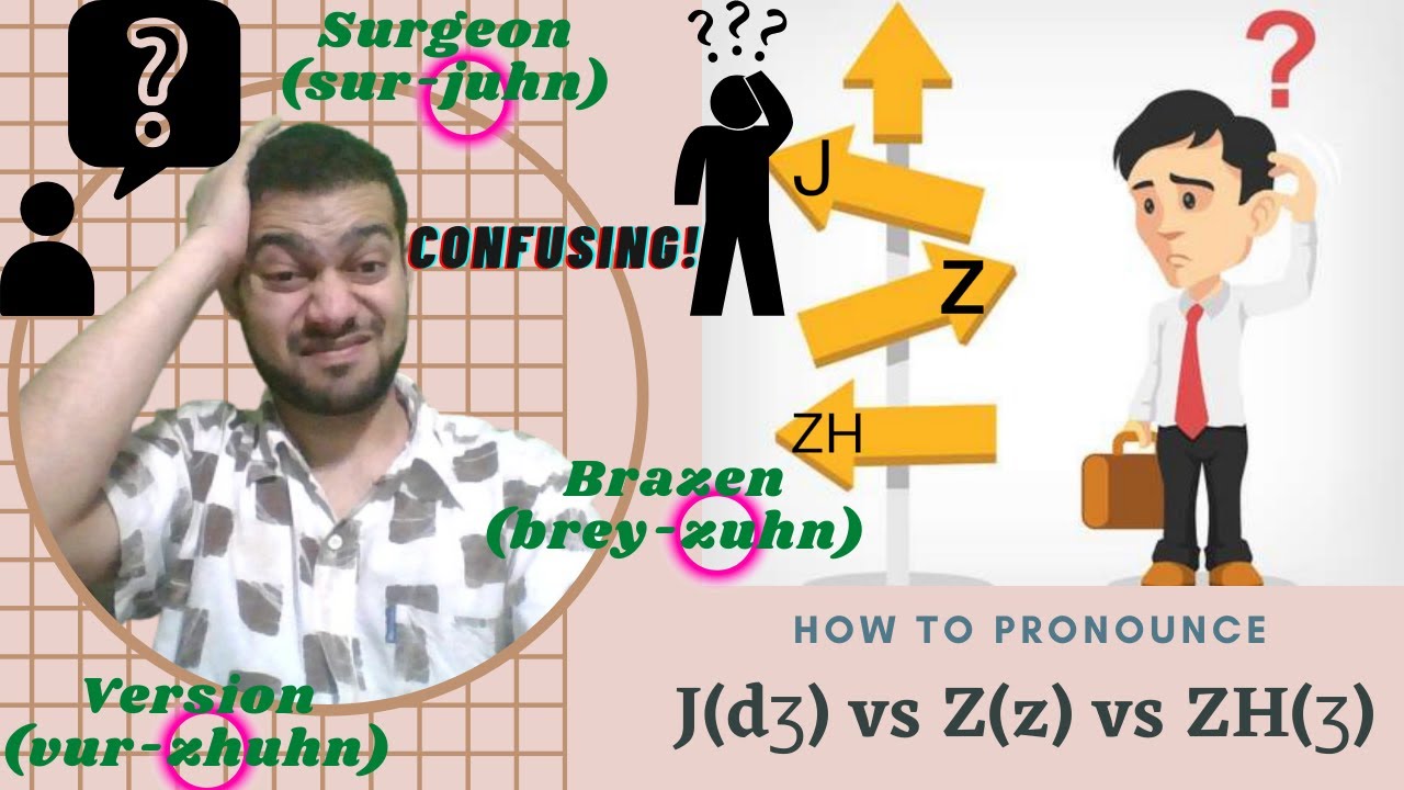 z, zh & j sounds | Learn to pronounce | 2021 - how to pronounce the "z ...