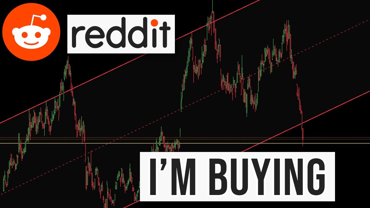 REDDIT Stock Price Update And Analysis | $RDDT - YouTube