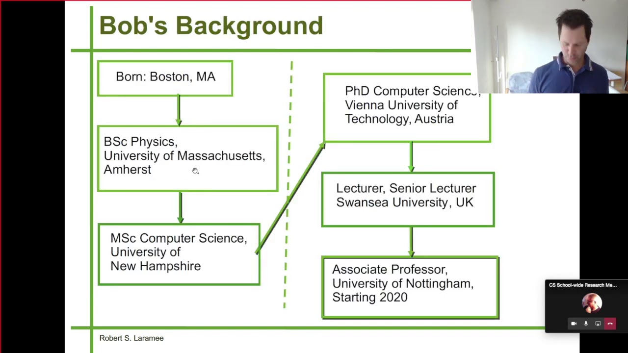 Research Themes in Interactive Data Visualization - YouTube