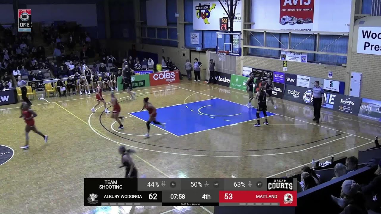 Shakera Reilly (21 points) Highlights vs. Albury Wodonga - YouTube