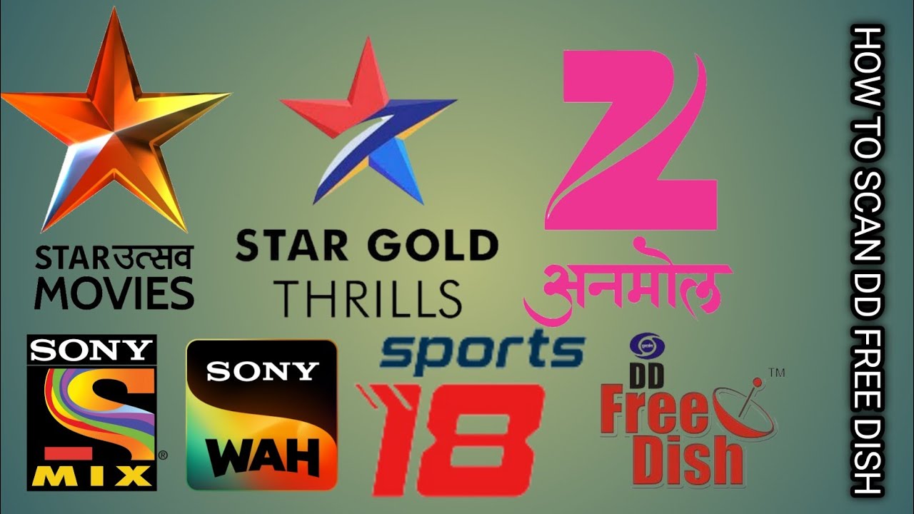 DD FREE DISH SCAN July 2023 / 95E Channel Scan - YouTube