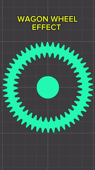 Wagon Wheel Effect Explained - YouTube