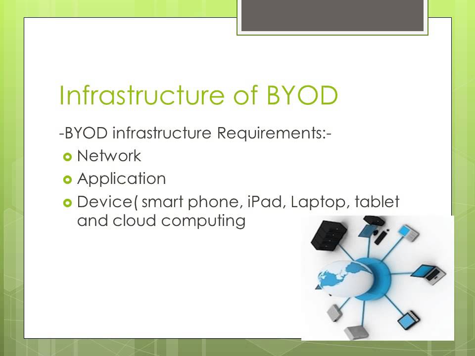 byod presentation - YouTube