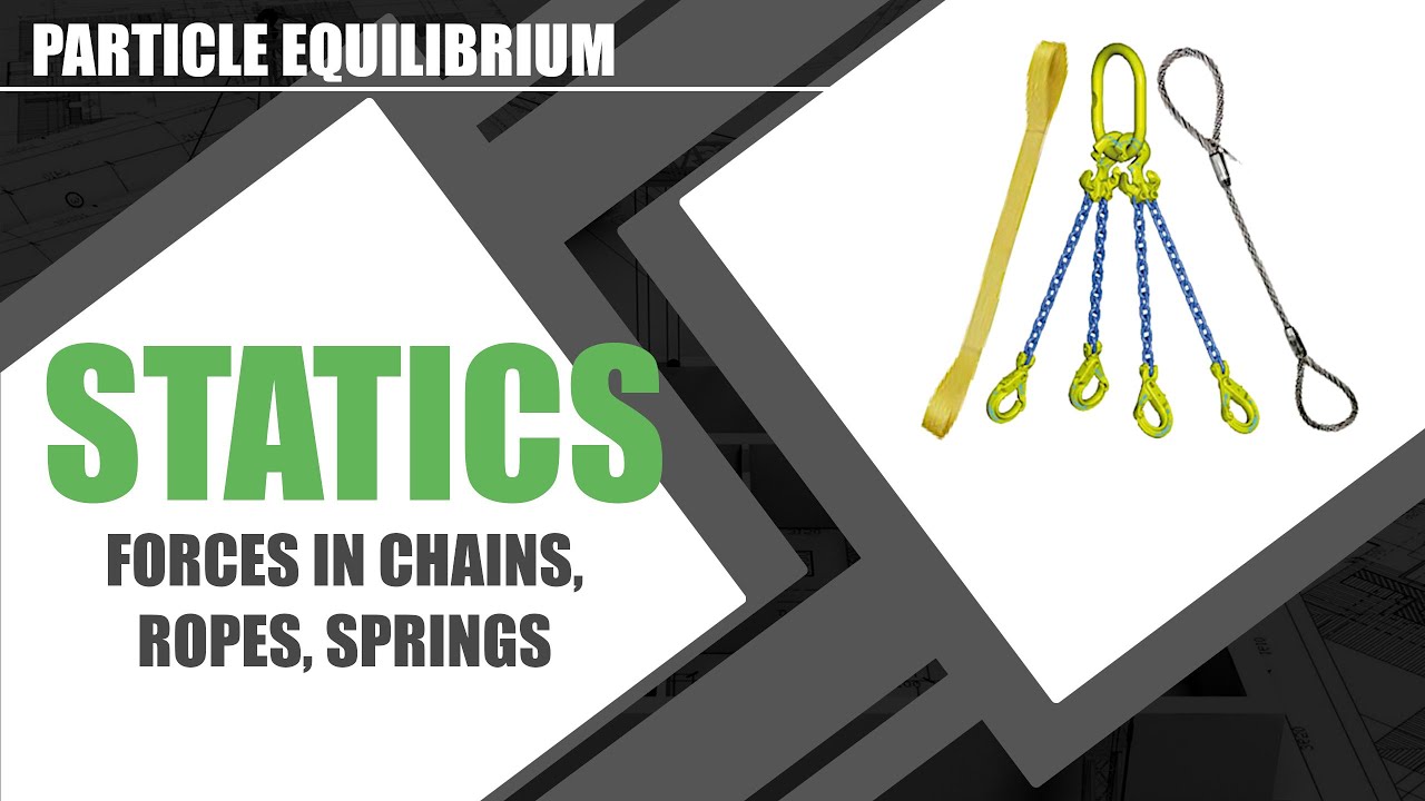 Forces in Chains, Ropes, Springs, and Slings - YouTube