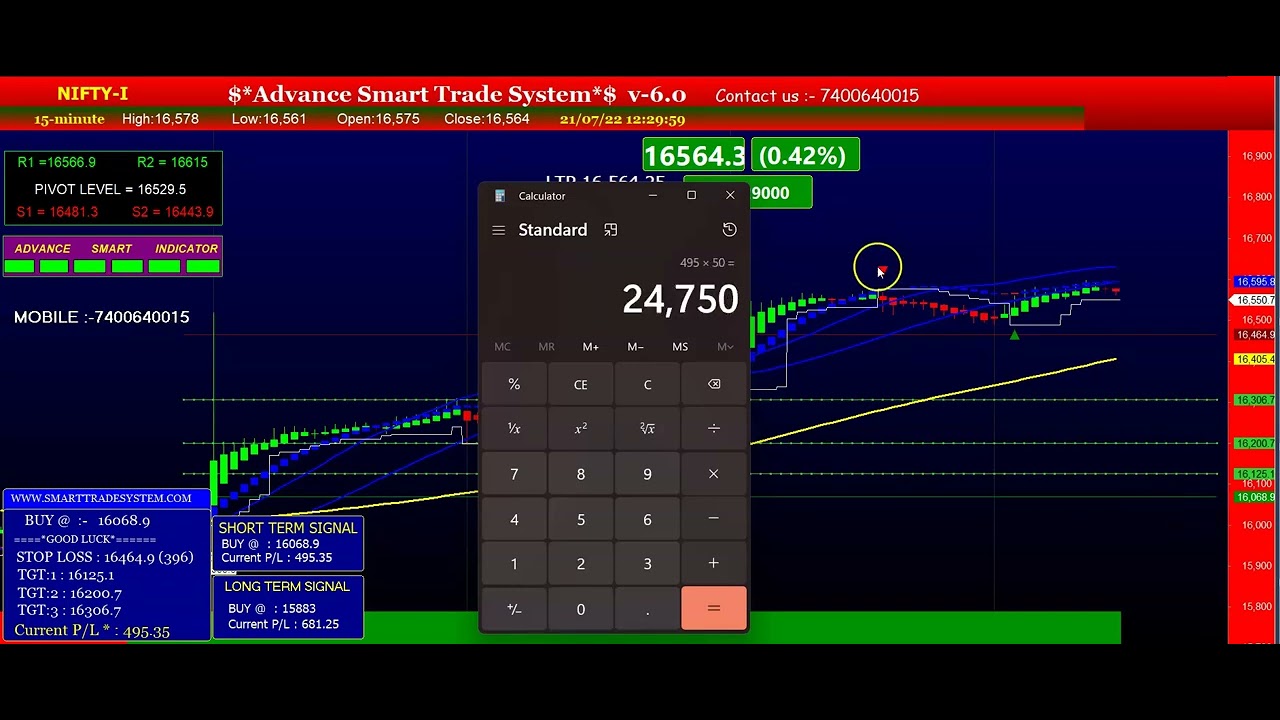 Best intraday trading software |Samsung, A3,A5,A6,A7,J2,J5,J7,S5,S6,S7 ...