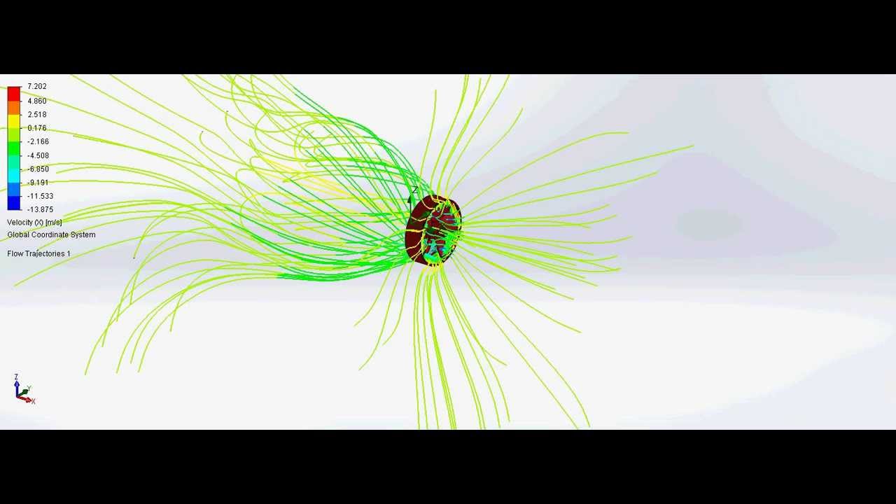 Flow simulation for a propeller - YouTube