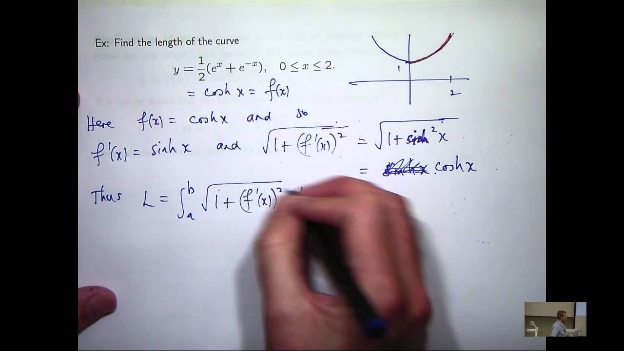 Arc length + average value of a function - YouTube