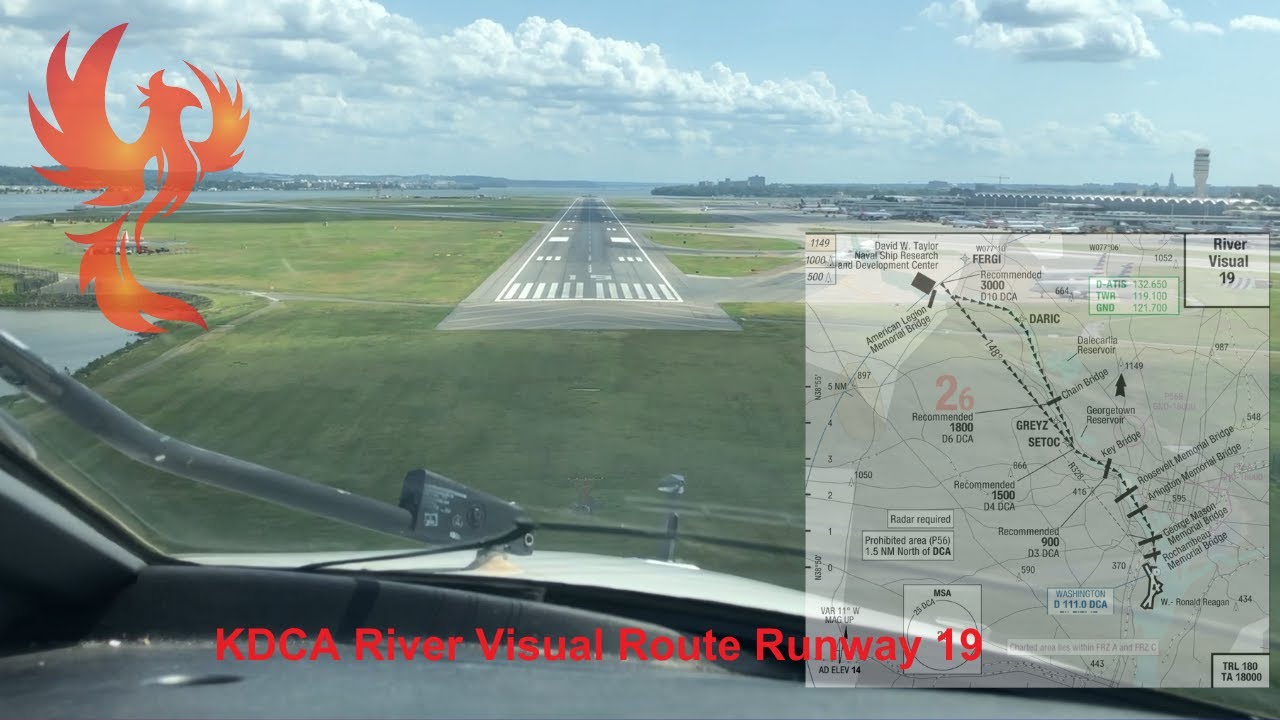 FLYING THE ERJ-145XL INTO KDCA RUNWAY 19 RIVER VISUAL - YouTube