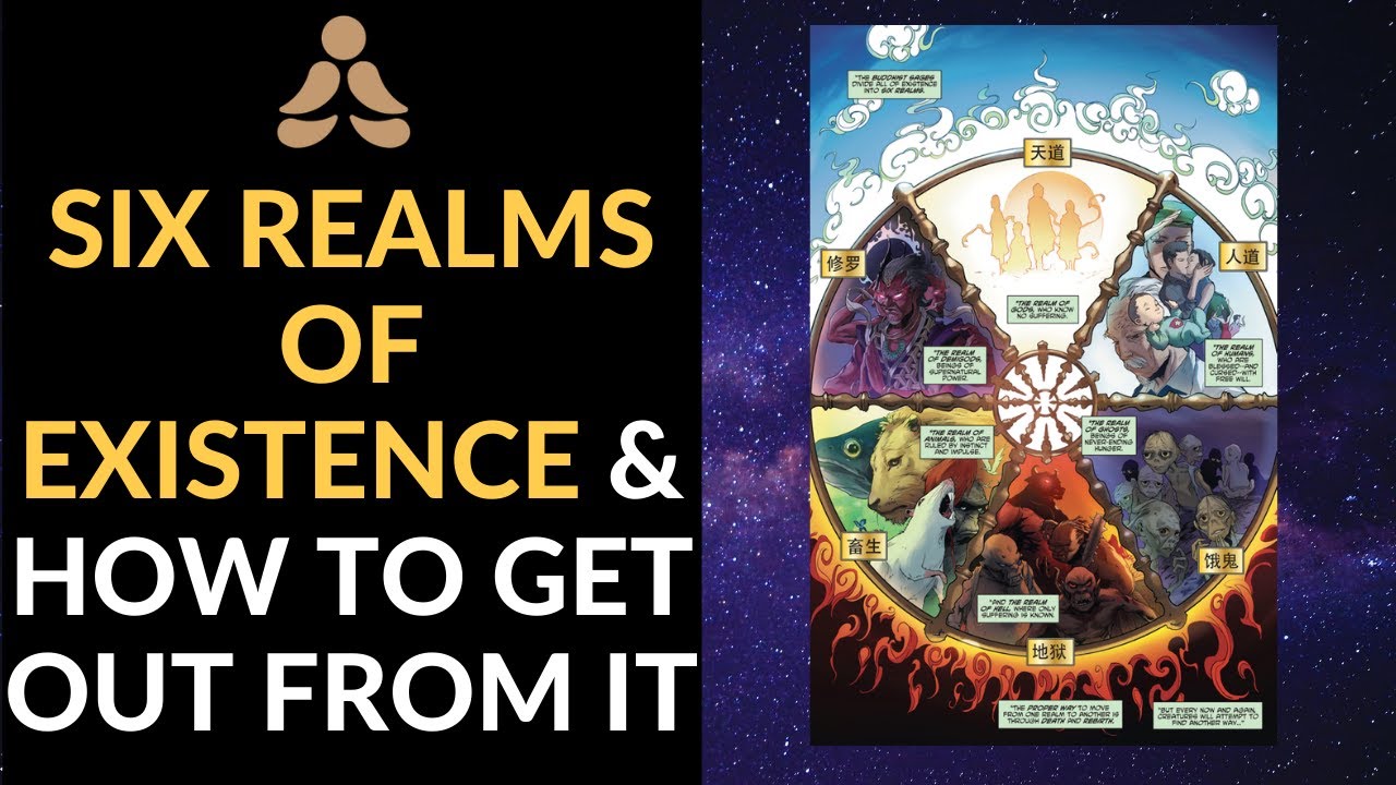 SIX REALMS OF EXISTENCE & HOW TO GET OUT FROM IT | YNC Academy - YouTube