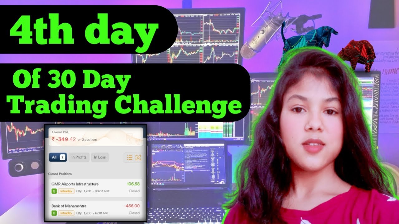 4th Day of 30 Day Trading Challenge#equitytrading #stockmarket - YouTube