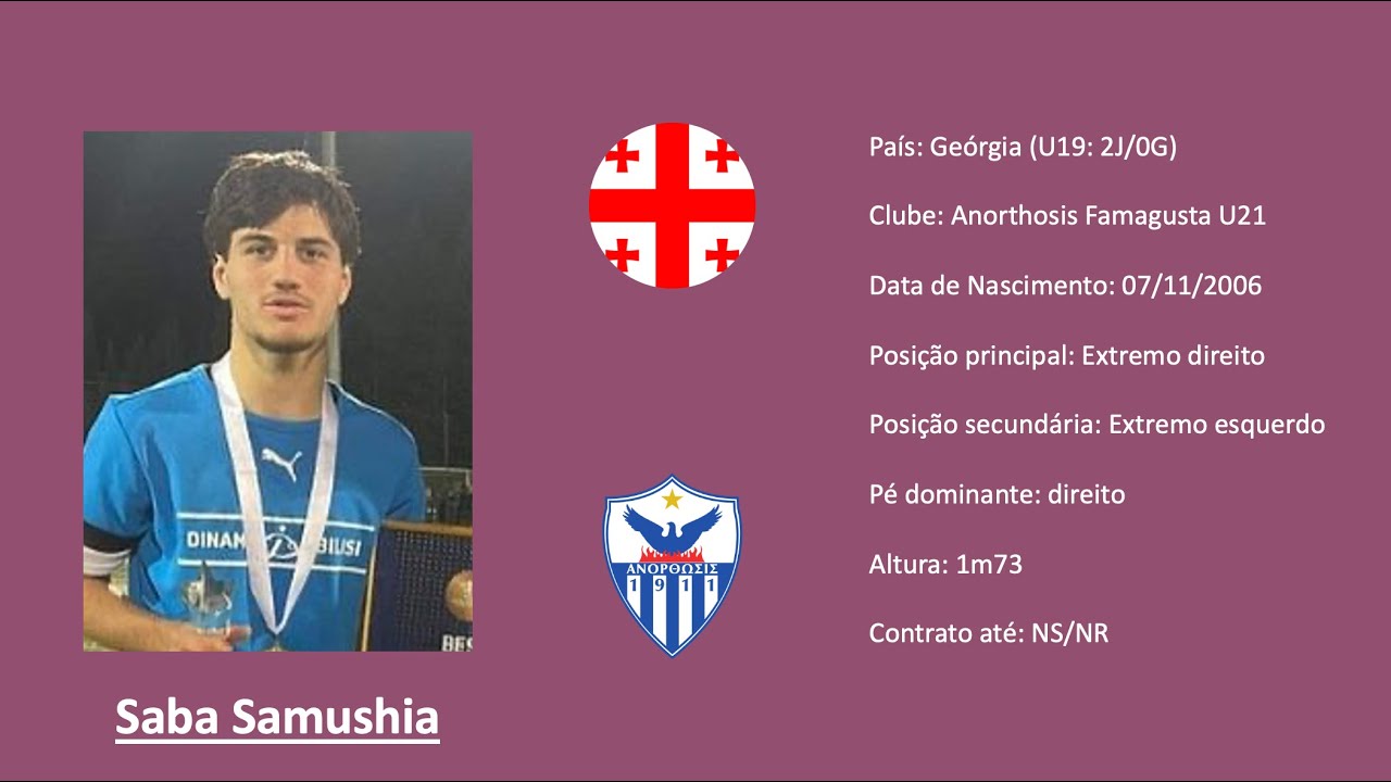 Saba Samushia | 2006 (Georgia | Anorthosis Famagusta) footage vs Genoa ...