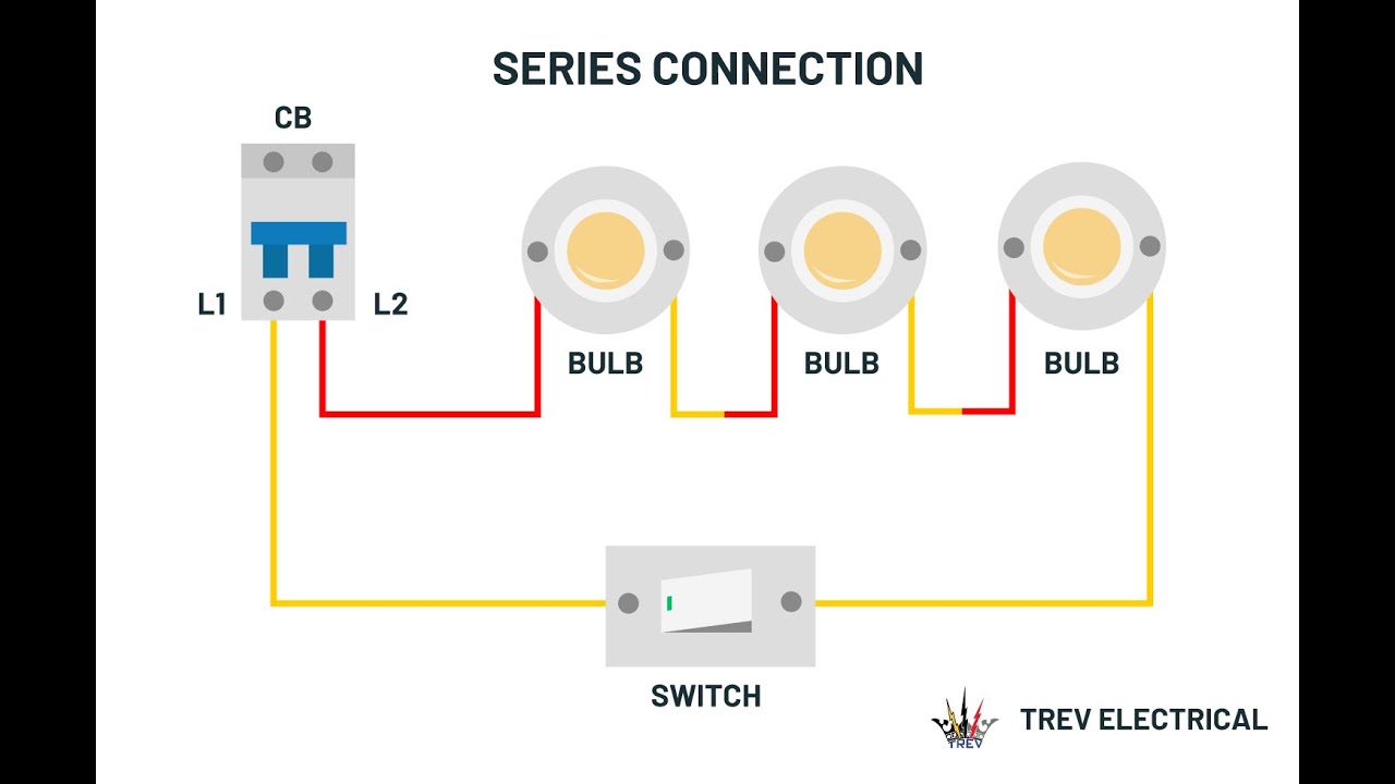 ANO ANG PAGKAKAIBA NG SERIES AT PARALLEL CONNECTION? Electric-AL Ep.5 ...
