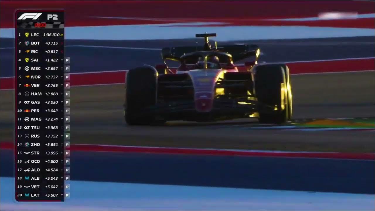 The BEST F1 Transition of All Time | Sunset vs. Storm Lap - Skyfall - YouTube