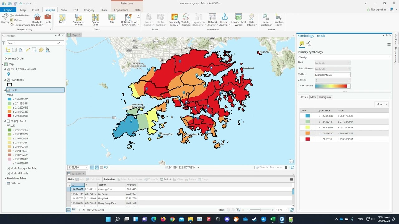 ArcGIS Pro Creating temperature map - YouTube