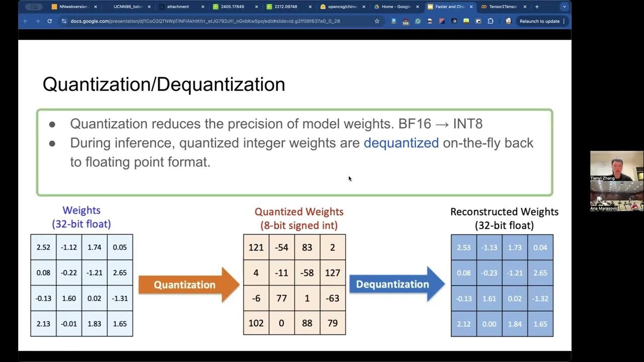 Guest Lecture by Tianyi Zhang: Faster & Cheaper LLMs with Weight and Key-value Cache ...
