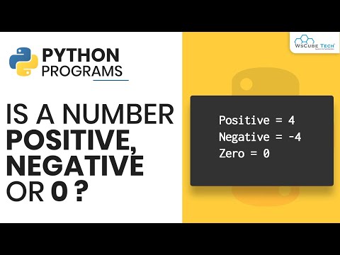 Is a Number Positive Negative or Zero? | Python Programs (Hindi).
