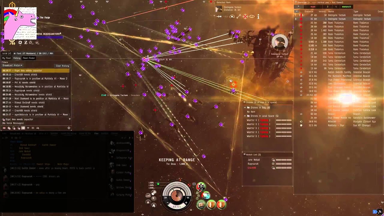 EVE Online - Incursions with WarpToMe (WTM) - YouTube