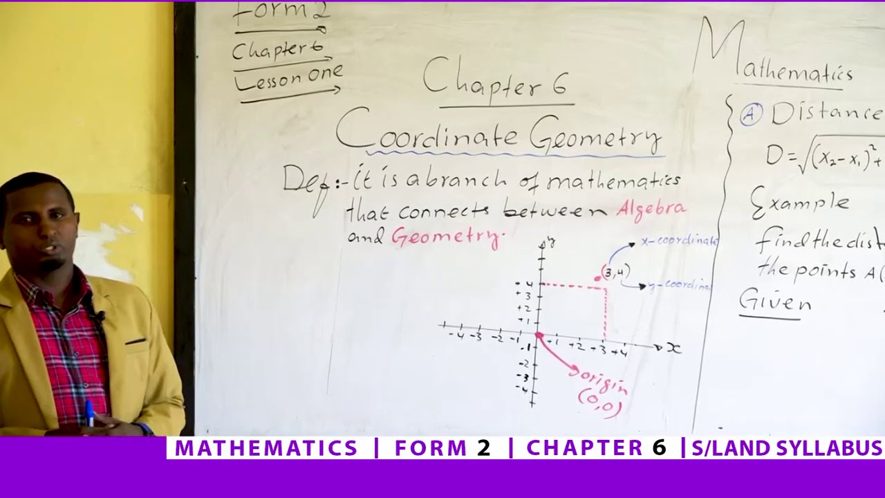 Form Two/Maths/Chapter Six/Coordinate Geometry/All Somaliland Syllabus ...