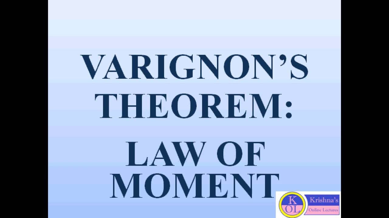 VARIGNON'S THEOREM - YouTube