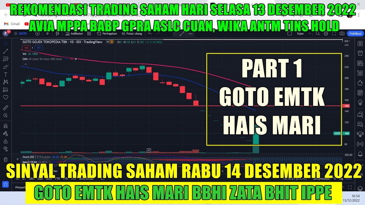 PART 1 Sinyal Rabu 14 Desember 2022 Rekomendasi saham scalping trading ...