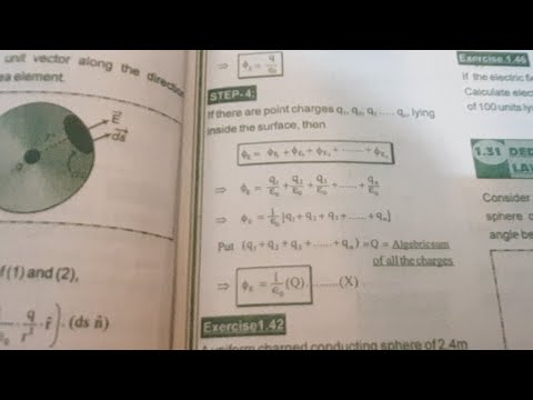 Guass law and its application - YouTube