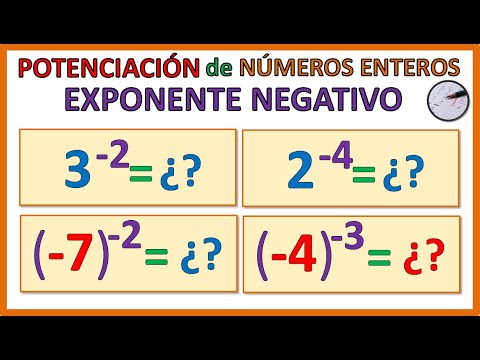 POTENCIACIÓN de NÚMEROS ENTEROS con EXPONENTES NEGATIVOS | SUPER FÁCIL ...