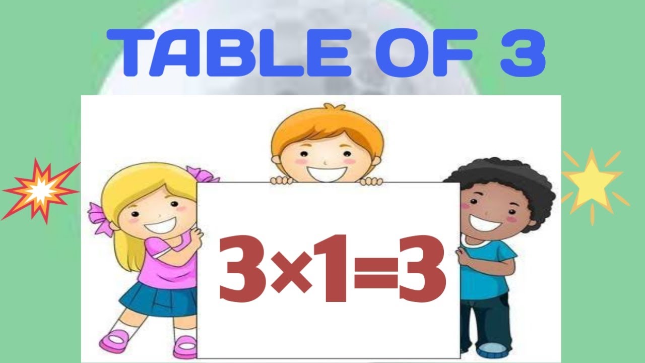 Table of 3 | Multiplication Table of 3 | 3 ka pahada | Math Table of 3 ...