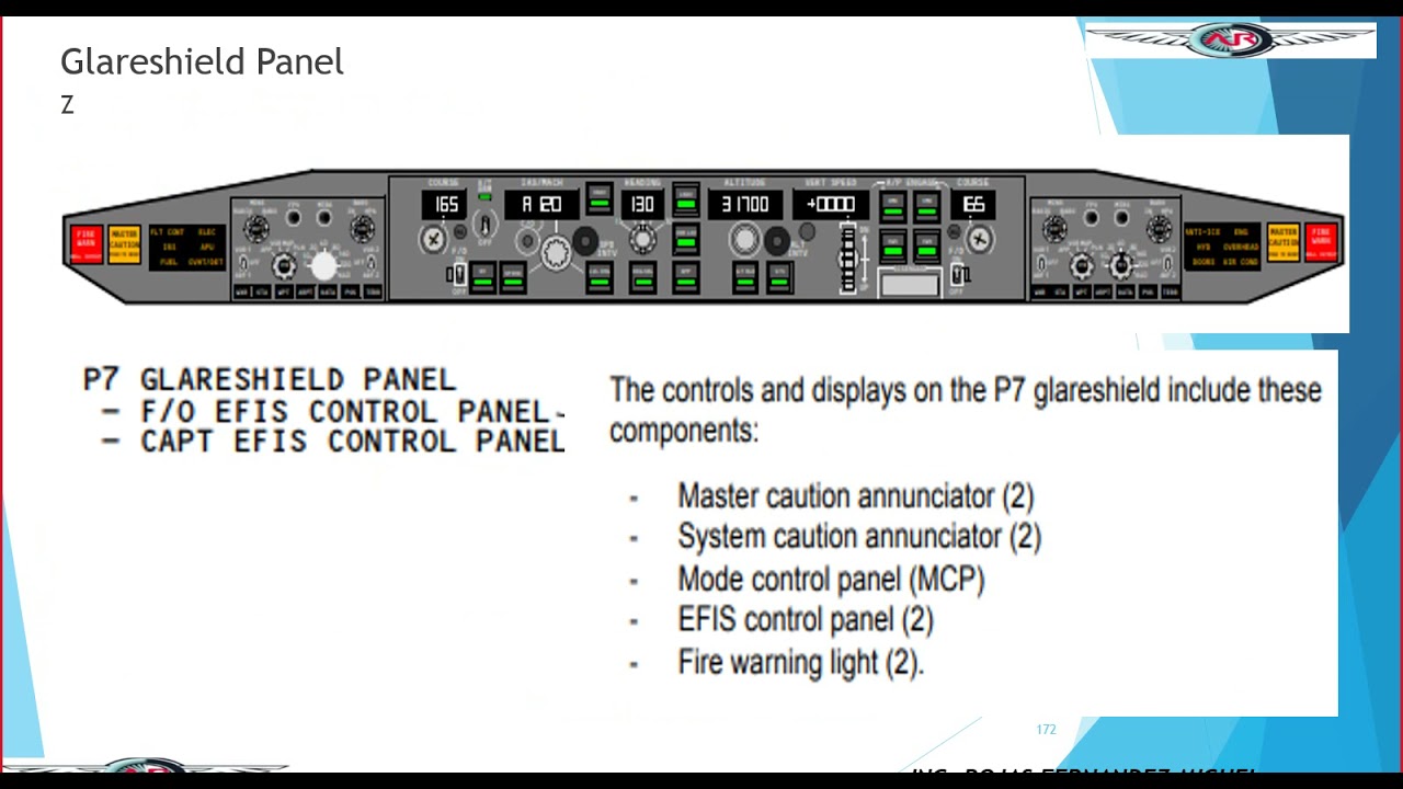Paneles B737 - YouTube