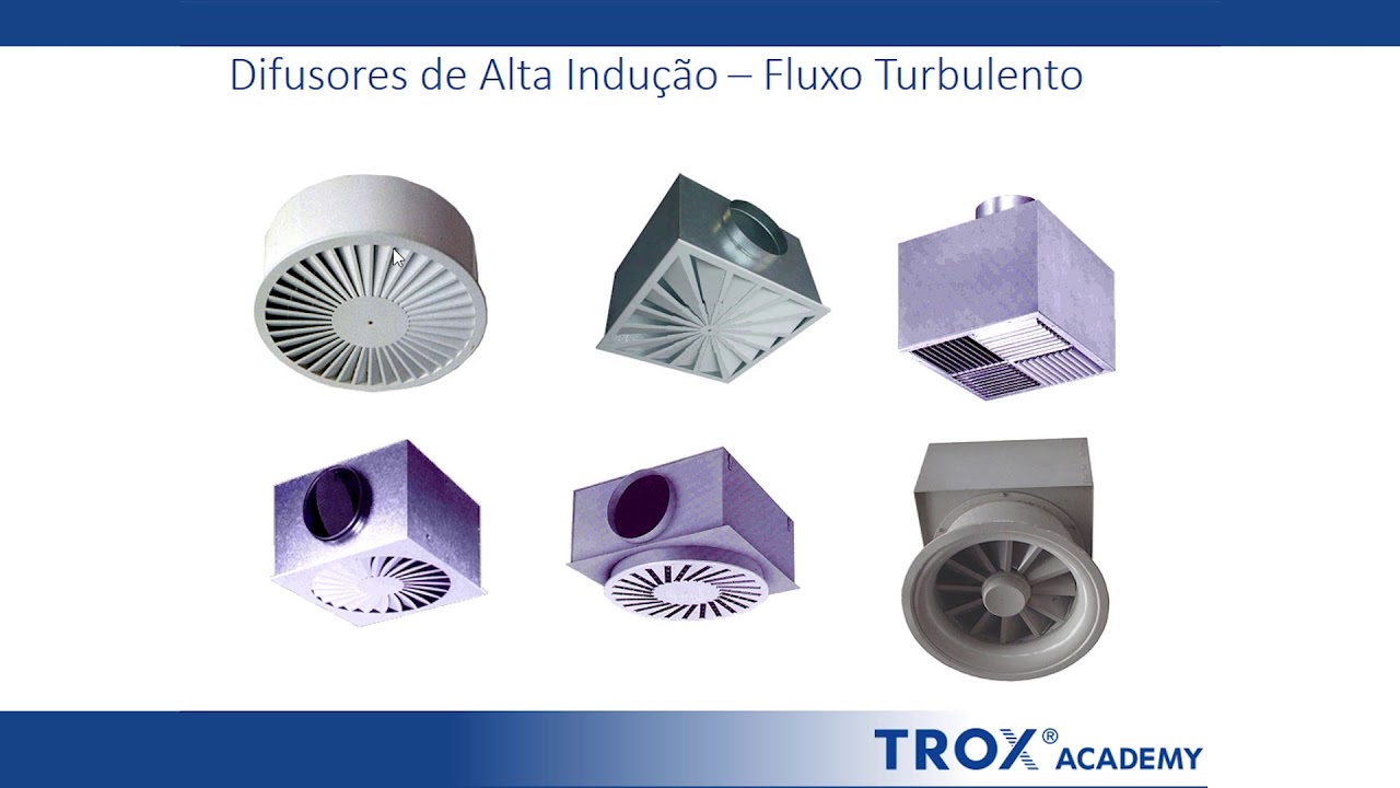 TROX Academy - Distribuição de Ar - Parte 3 - YouTube