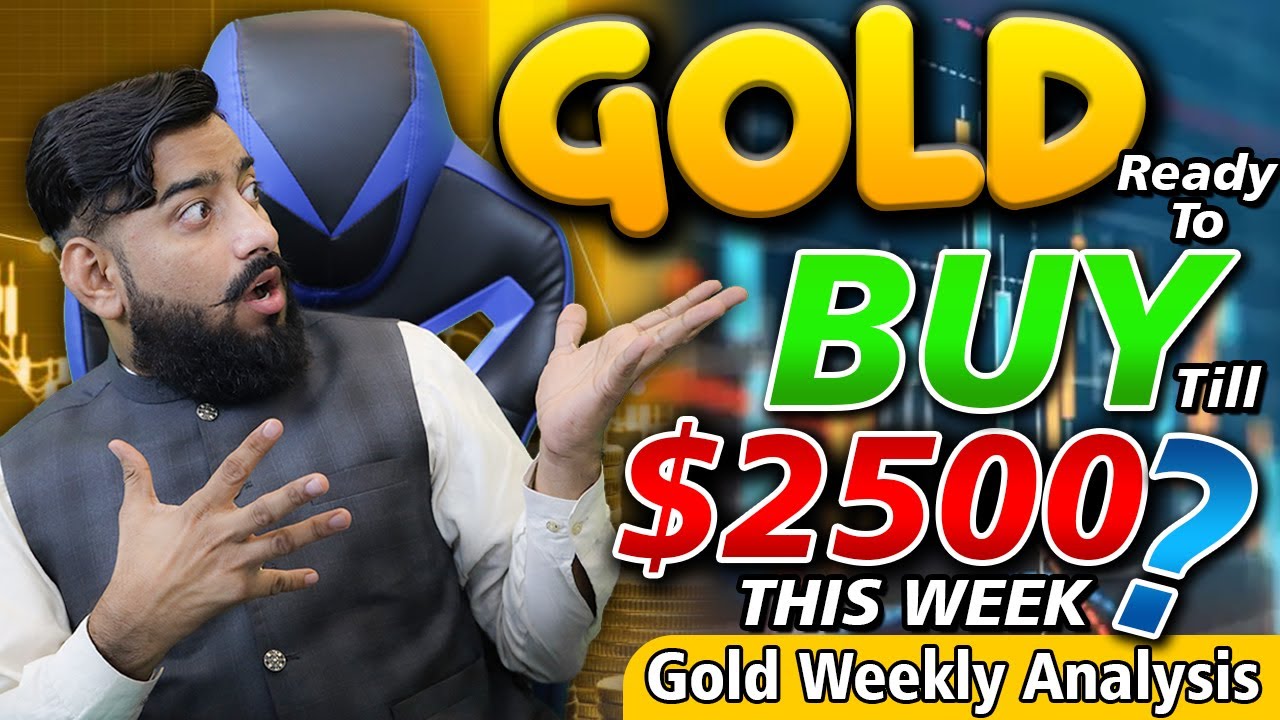 Gold Ready to Break all time High | Xauusd Weekly forecast y ...