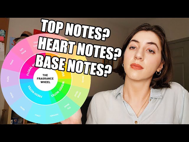 Base Notes