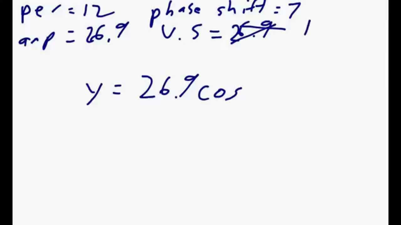 Precalc 6-6 sine regression with or without calculator - YouTube