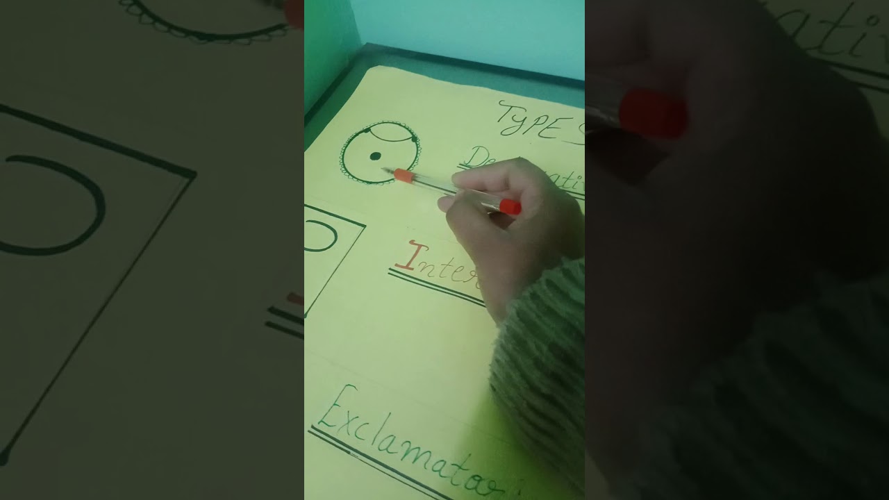 What Is Sentence And Its Type YouTube What Is Sentence And Its Type YouTube