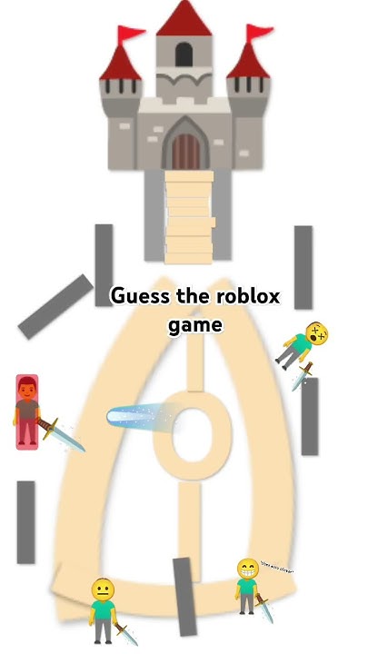 guess the roblox game #roblox - YouTube