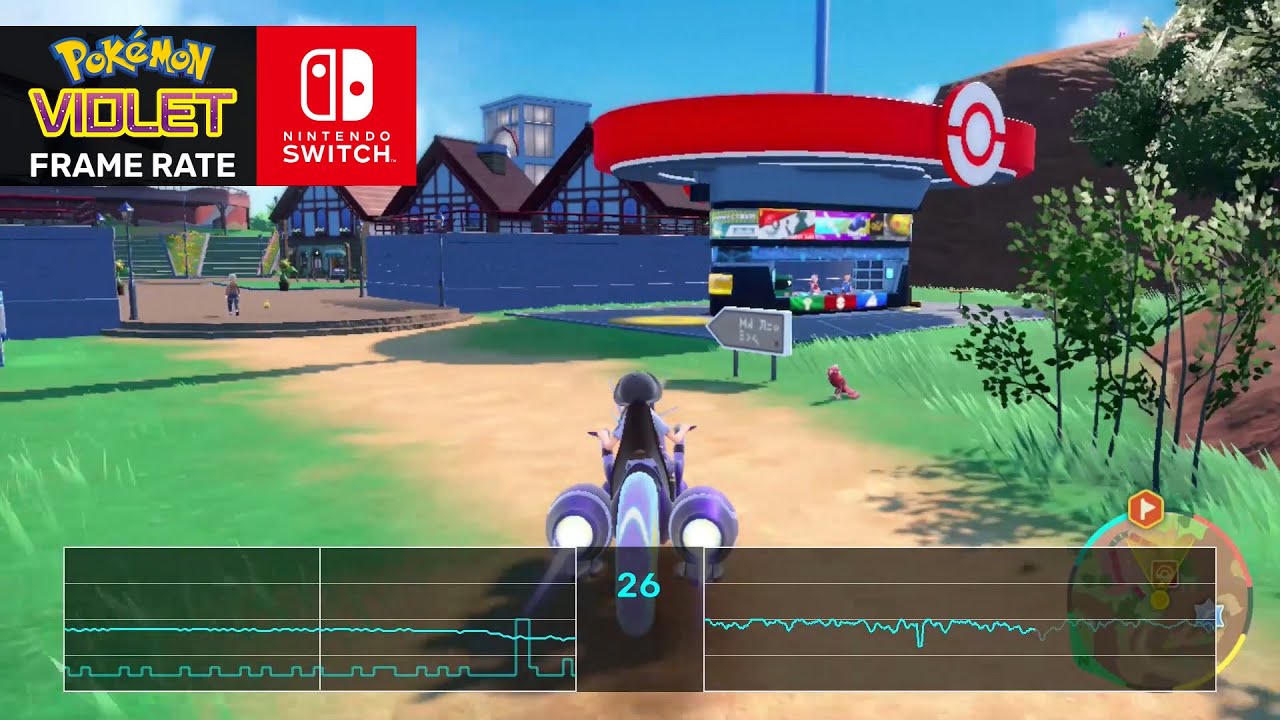 Switch Pokemon Scarlet Violet - Frame Rate Test (Docked Mode) - YouTube
